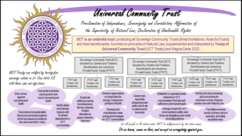 What is UCT? | Universal Community Trust